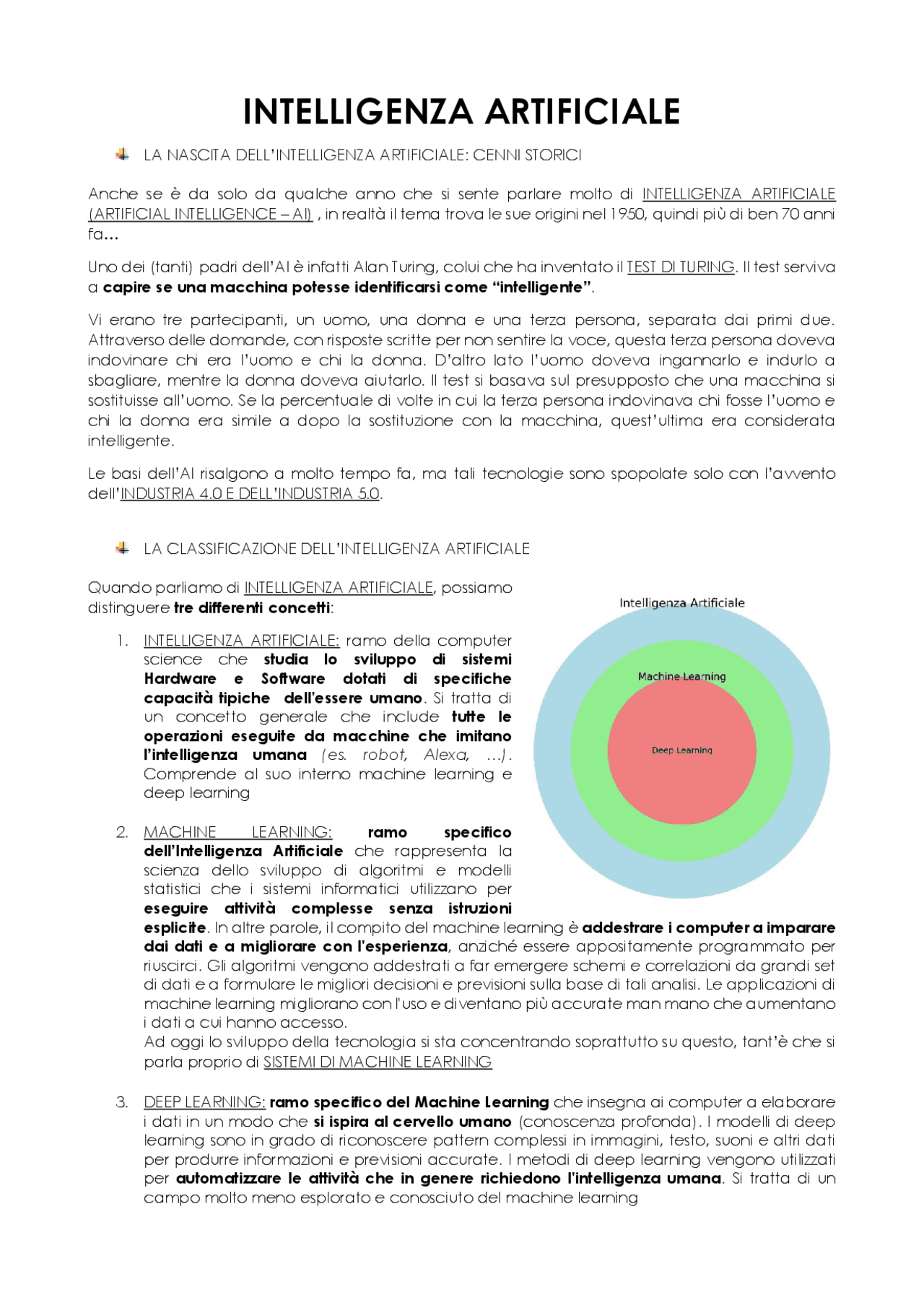 L'Intelligenza Artificiale (AI) | Appunti di Organizzazione Aziendale ...