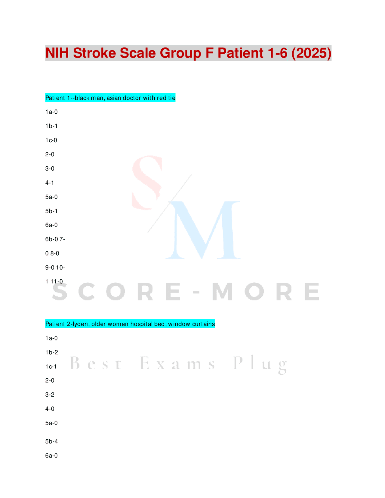 NIH Stroke Scale Exercises: Patient Data and Scoring | Exams Nursing ...
