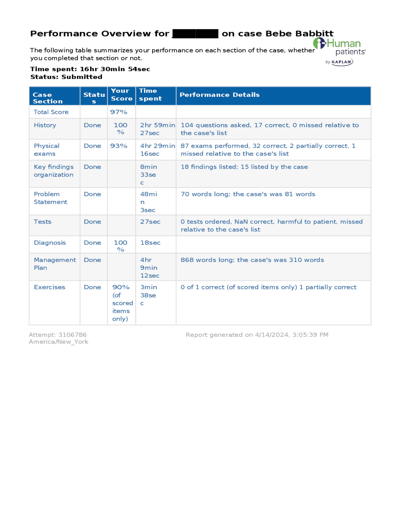 iHuman; Bebe Babbitt - Complete Case | Assignments Nursing | Docsity