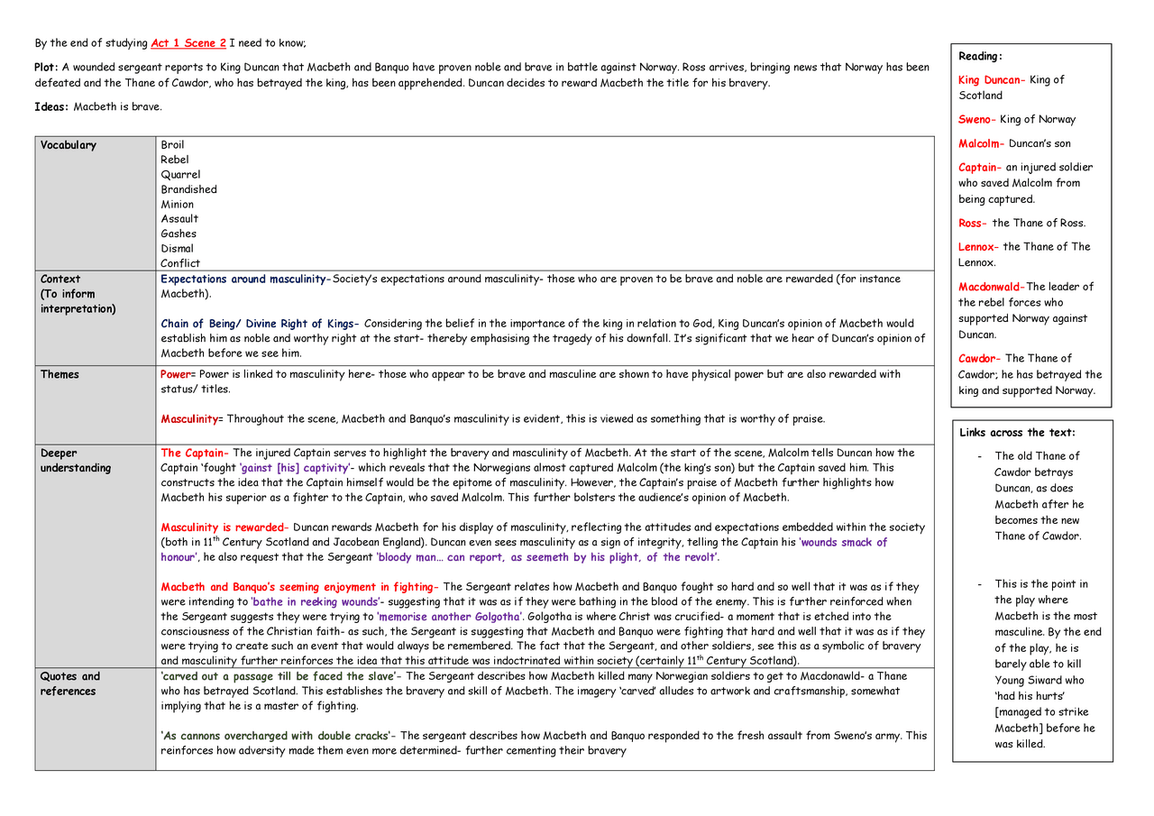 Macbeth Act 1 Scene 2 | Summaries English | Docsity