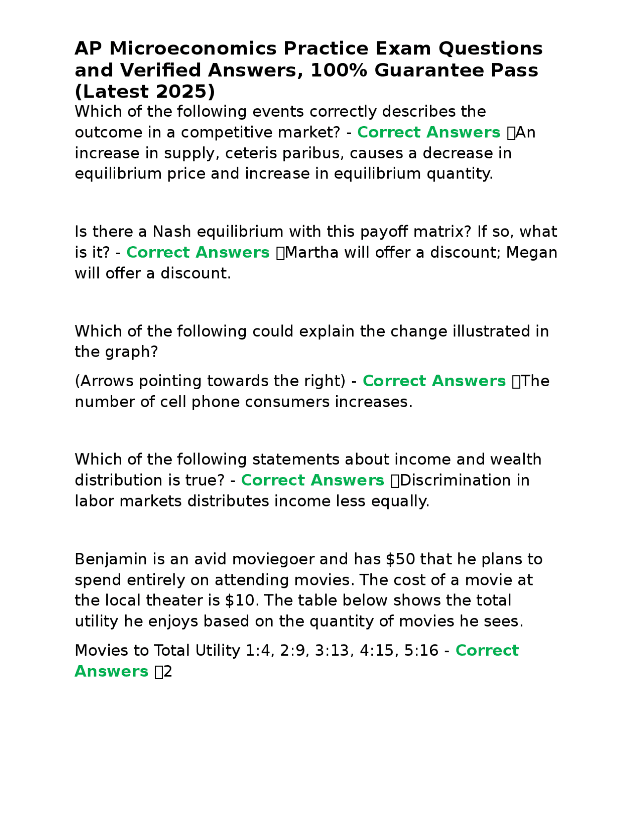 AP Microeconomics Practice Exam Questions and Answers | Exams Nursing ...