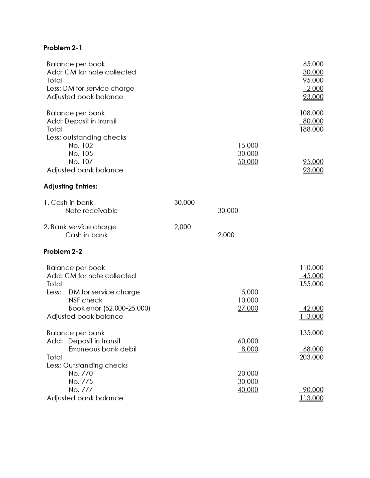 INTERMEDIATE ACCOUNTING Vol.1 (2021 Edition) Conrado T. Valix, Jose F ...