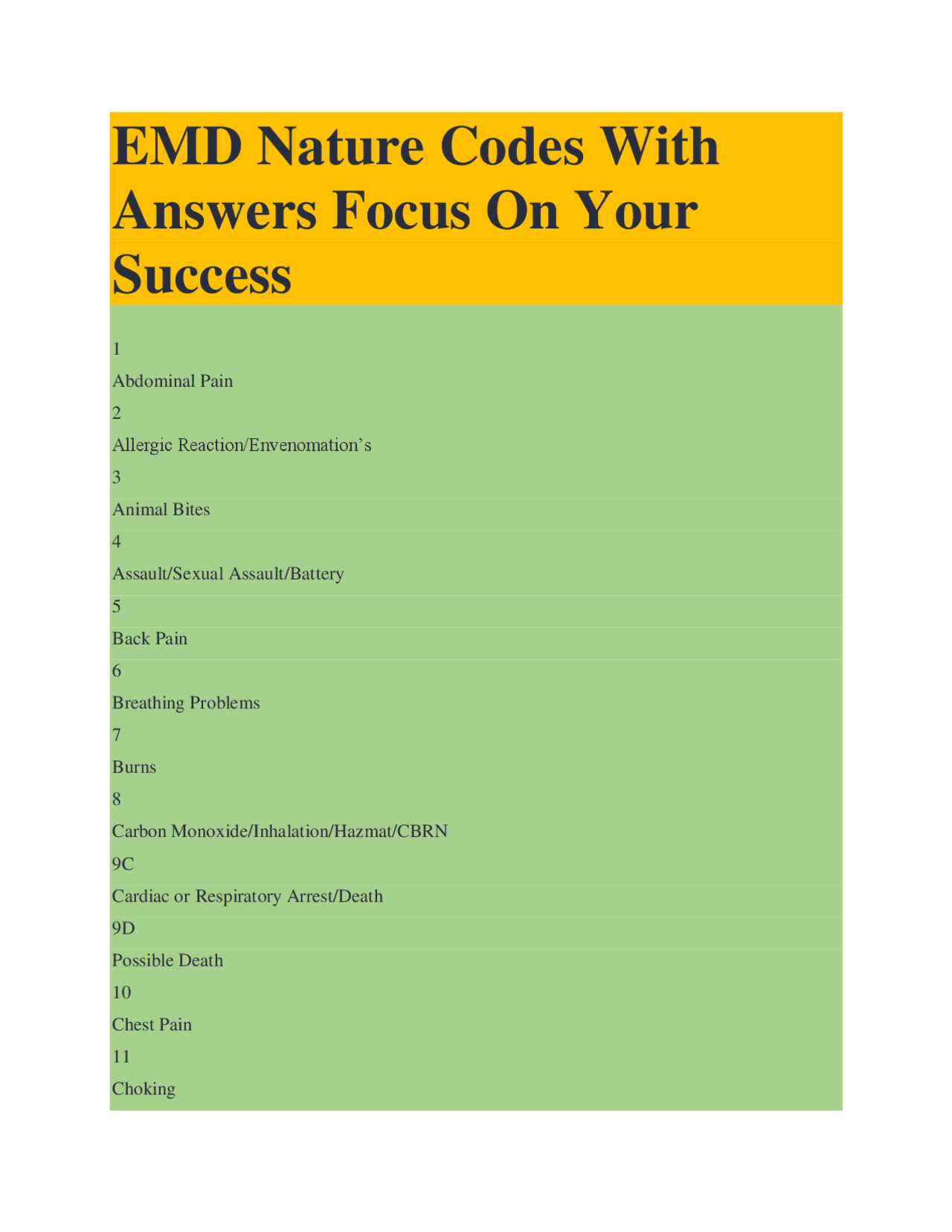 EMD Nature Codes With Answers: A Guide to Medical Emergency Codes ...