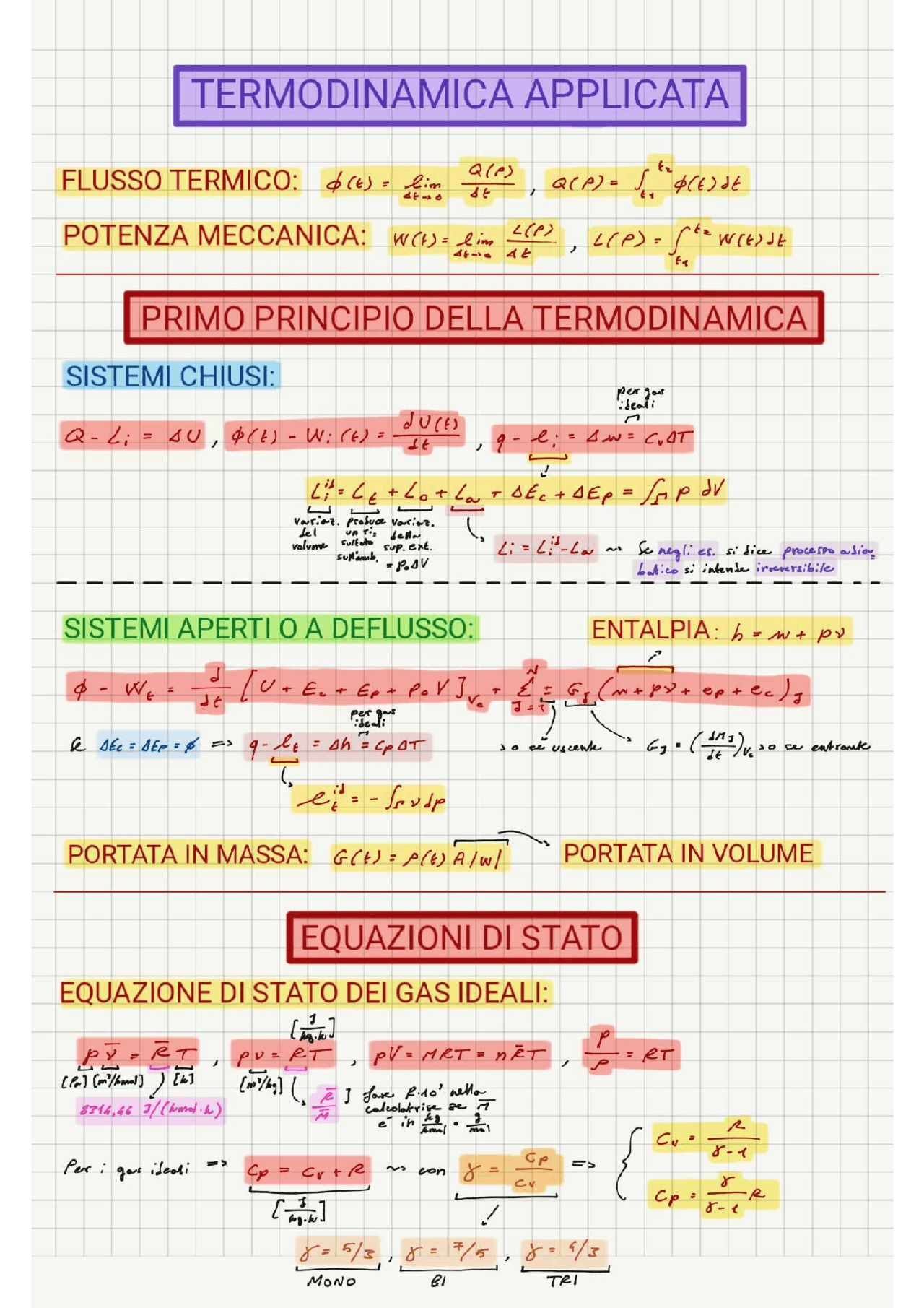 FORMULARIO COMPLETO di "TERMODINAMICA APPLICATA E TRASMISSIONE DEL CALORE" - PoliTo | Formulari ...