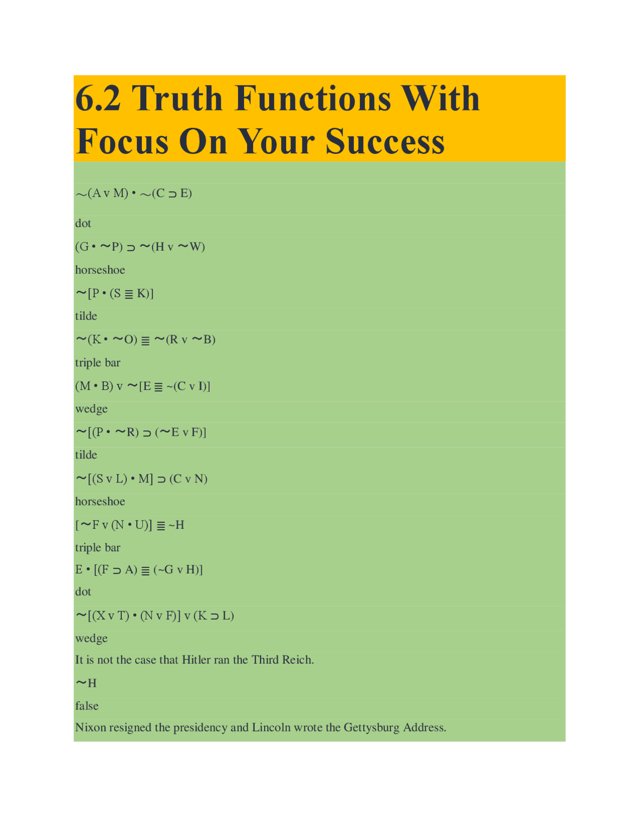 6.2 Truth Functions With Focus On Your Success | Exams Advanced ...