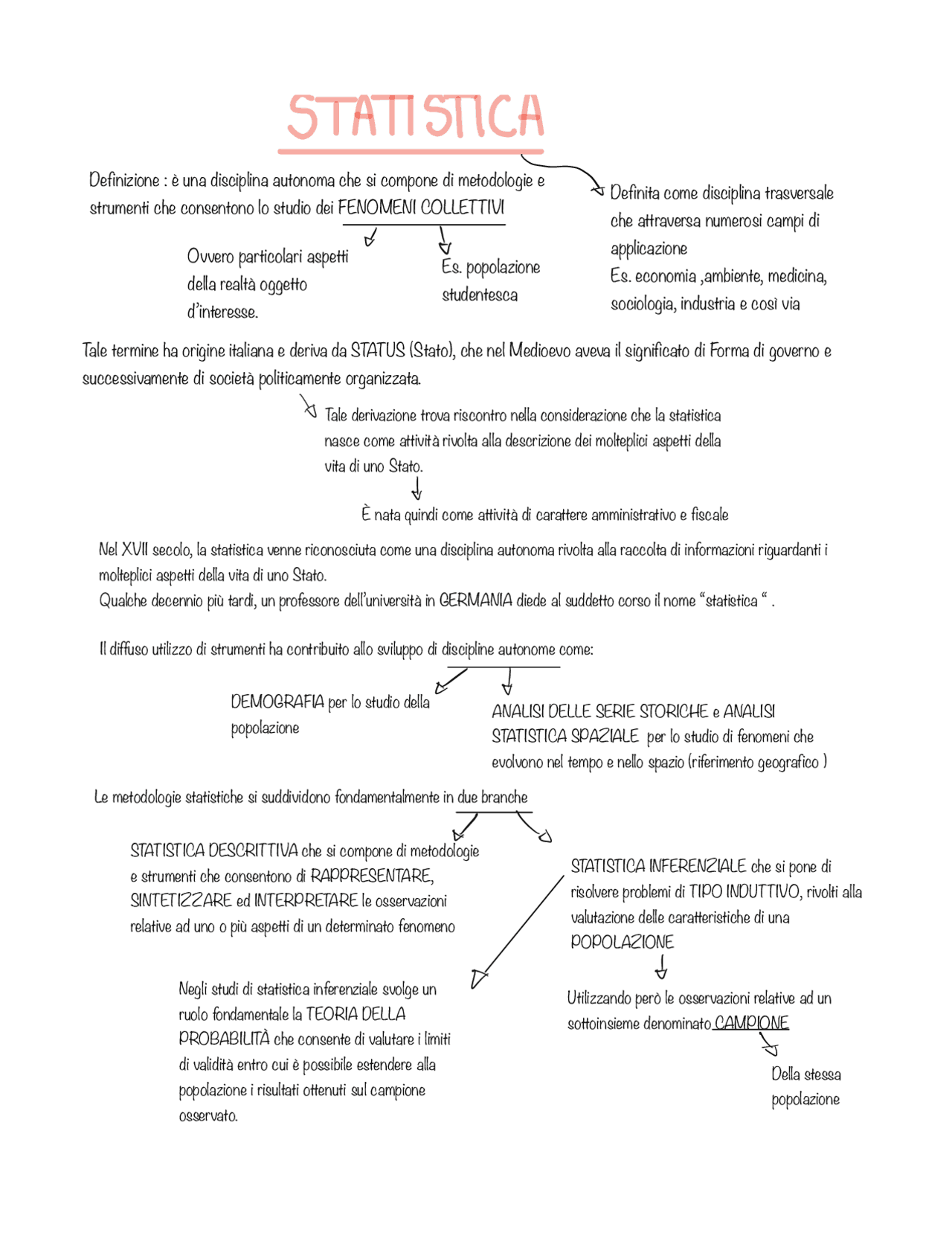 Introduzione alla Statistica: Concetti Fondamentali e Metodi di Analisi | Schemes and Mind Maps ...