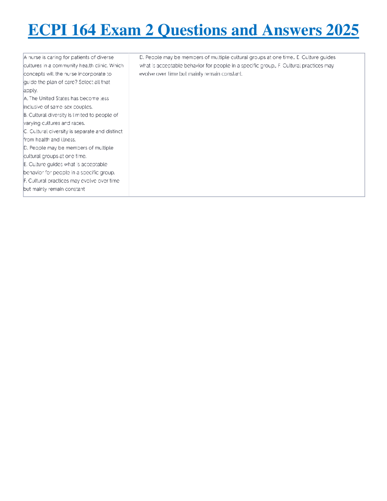 ECPI 164 Exam 2 Questions and Answers 2025 | Exams Nursing | Docsity