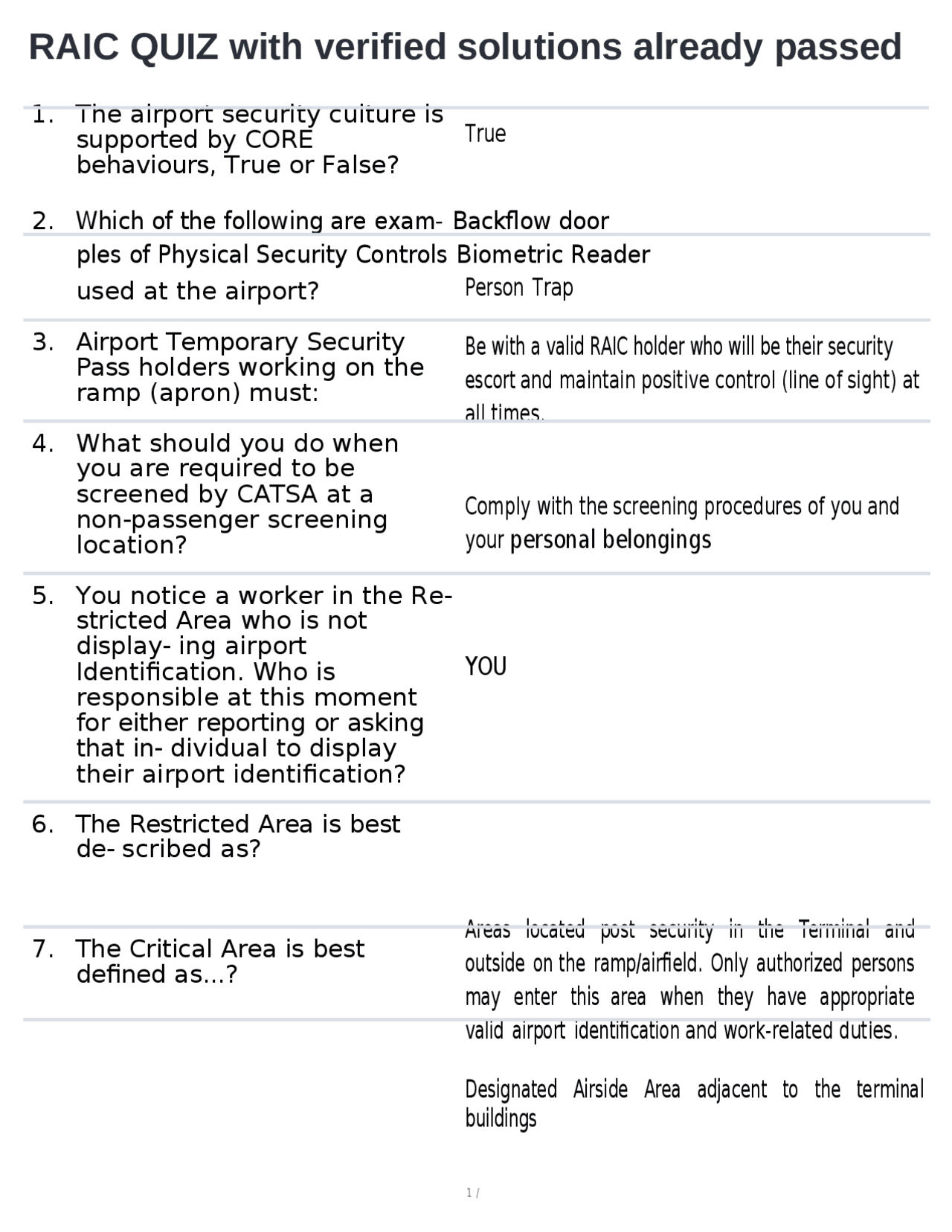 RAIC Quiz with Verified Solutions: Airport Security Awareness | Exams ...