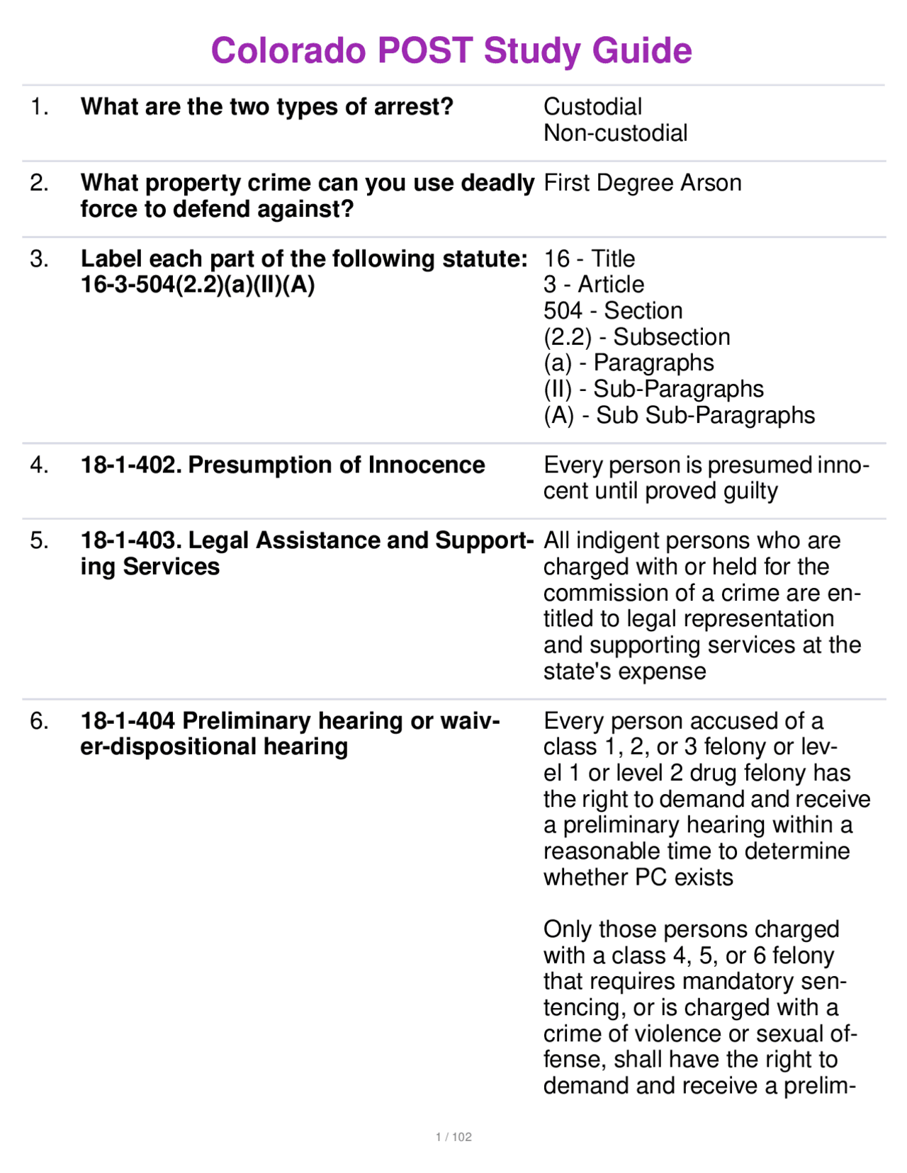 Colorado POST Study Guide: Criminal Law and Procedure | Exams Training ...