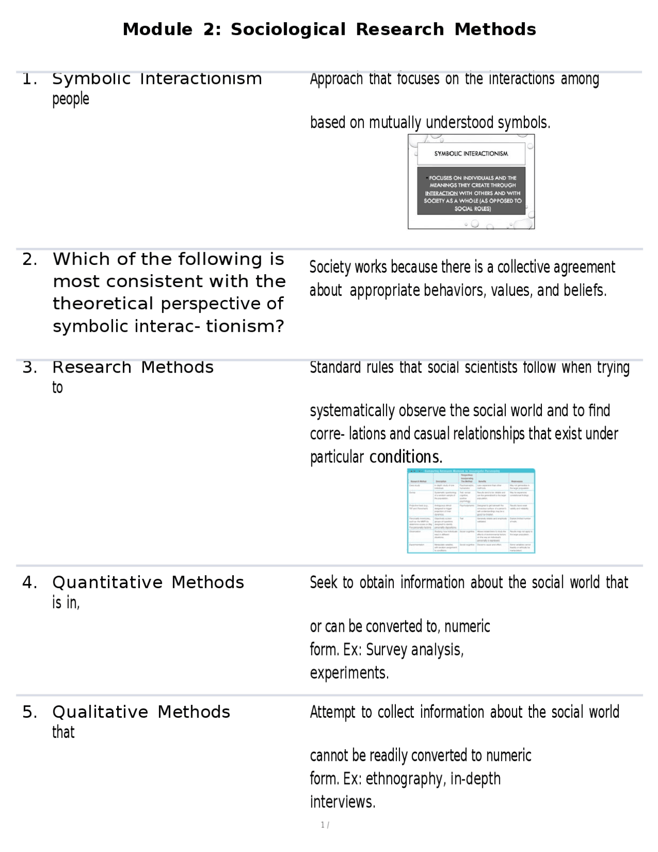 Sociological Research Methods: A Comprehensive Guide with Exercises ...