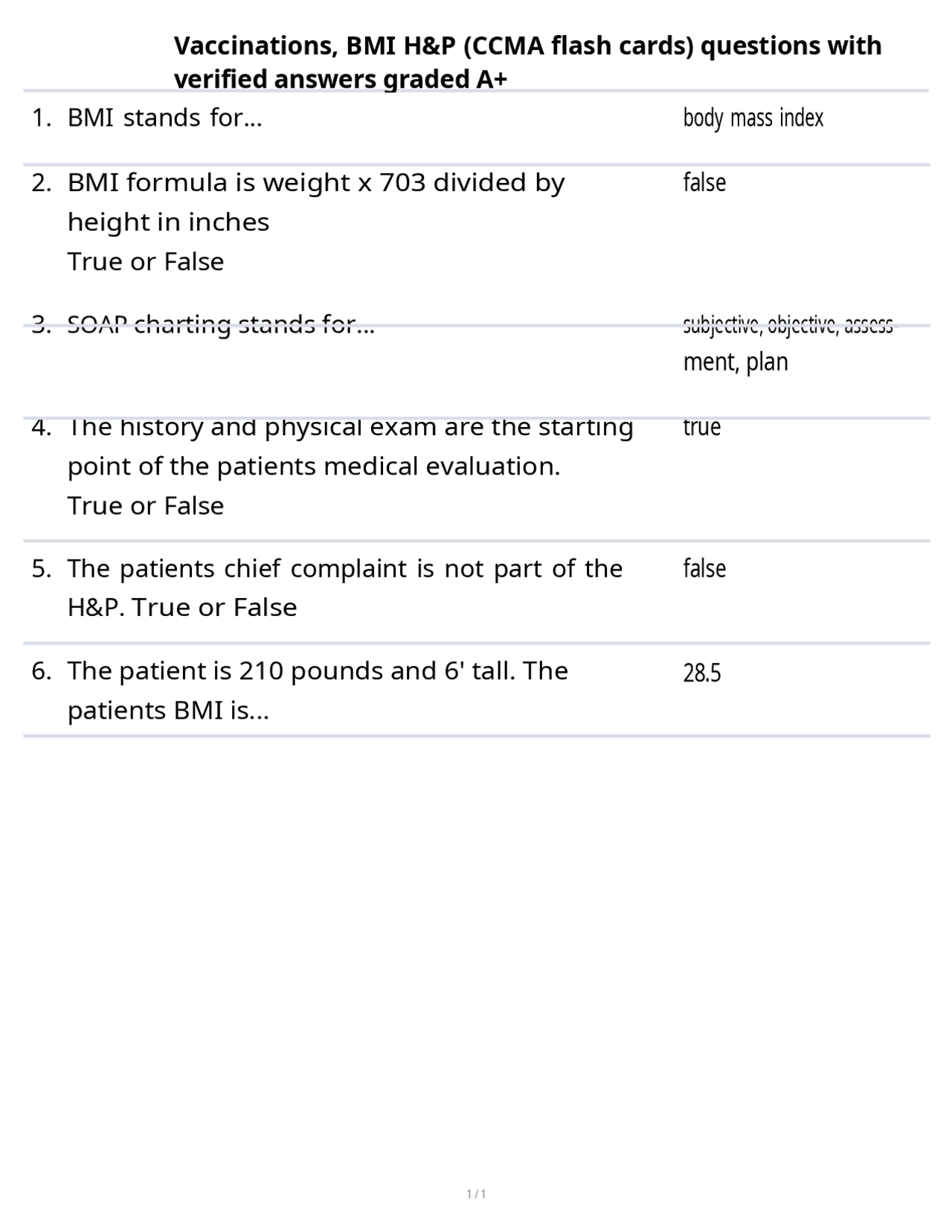 CCMA Flash Cards: Vaccinations, BMI, and H&P Questions with Verified ...