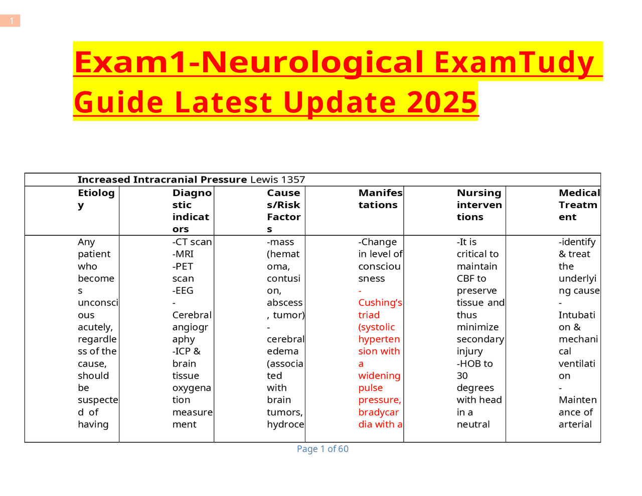 Neurological Exam Study Guide: Increased Intracranial Pressure and Head ...