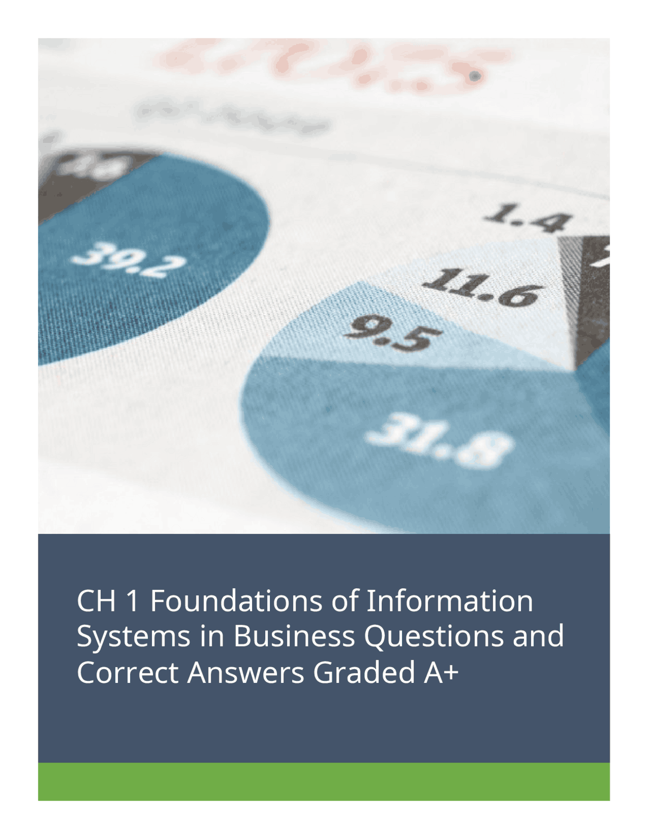 CH 1 Foundations of Information Systems in Business Questions and Correct Answers Graded A ...