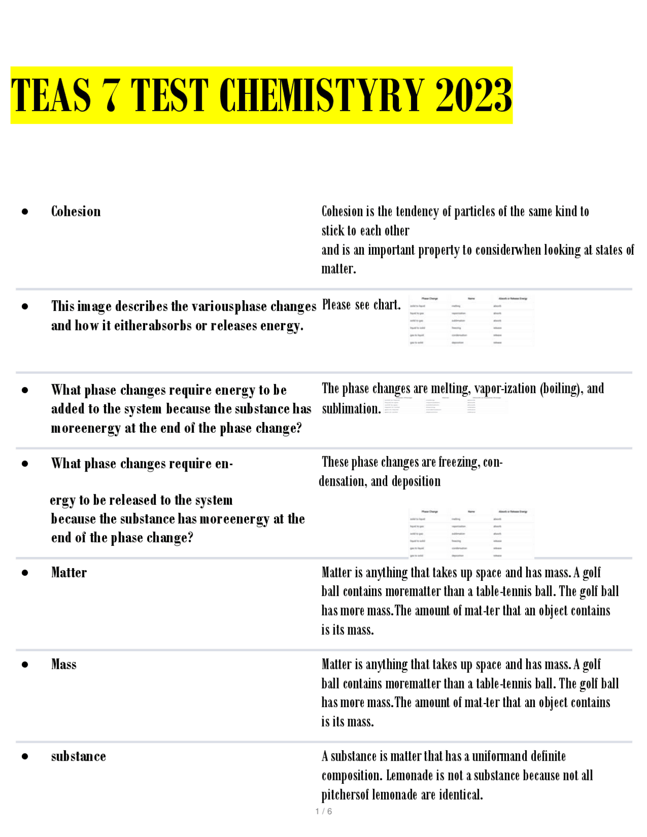 TEAS 7 Test Chemistry 2023: Concepts and Exercises | Exams Chemistry ...