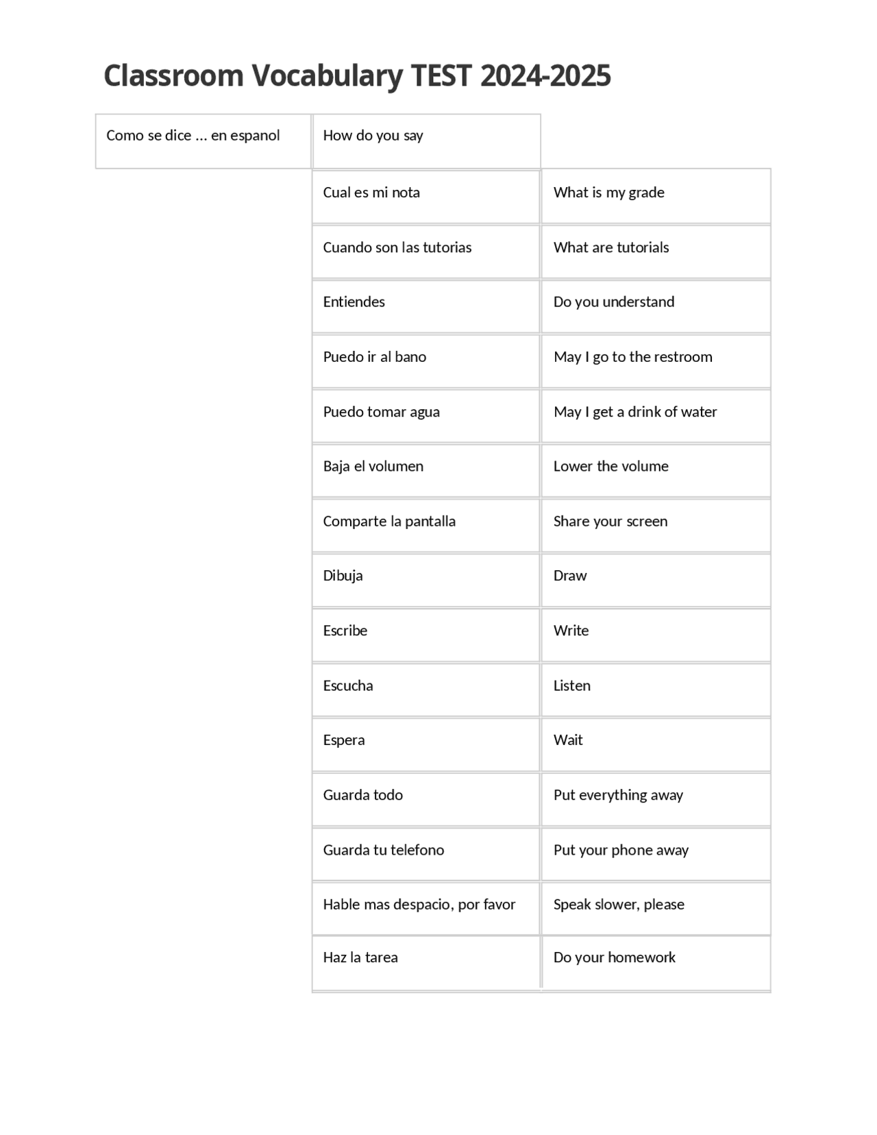 Classroom Vocabulary Test: Spanish for Beginners | Exams Nursing | Docsity