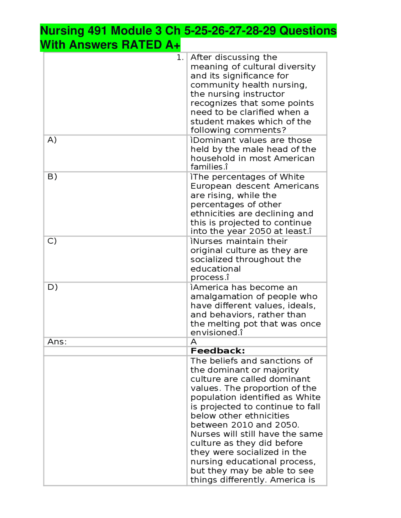 Nursing 491 Module 3 Ch 5-25-26-27-28-29 Questions With Answers RATED ...