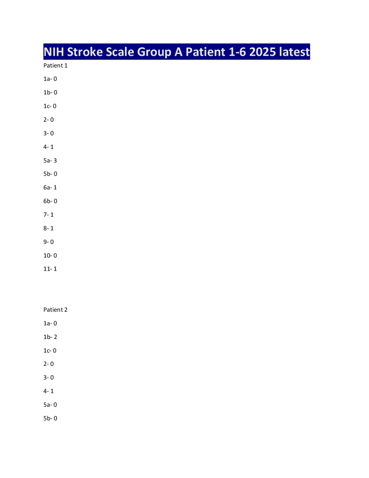 NIH Stroke Scale: Patient Data and Scoring | Exams Nursing | Docsity