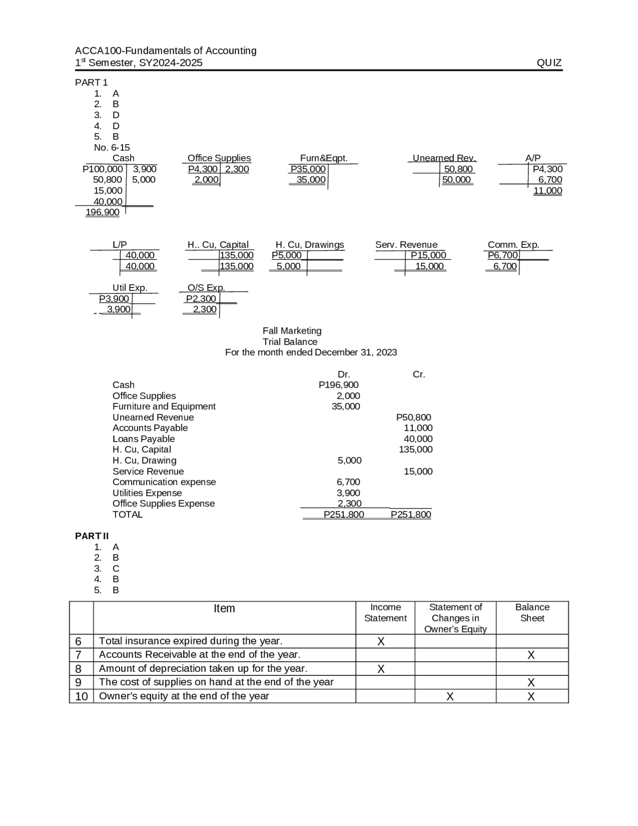 quiz on adjusting entries | Cheat Sheet Business | Docsity