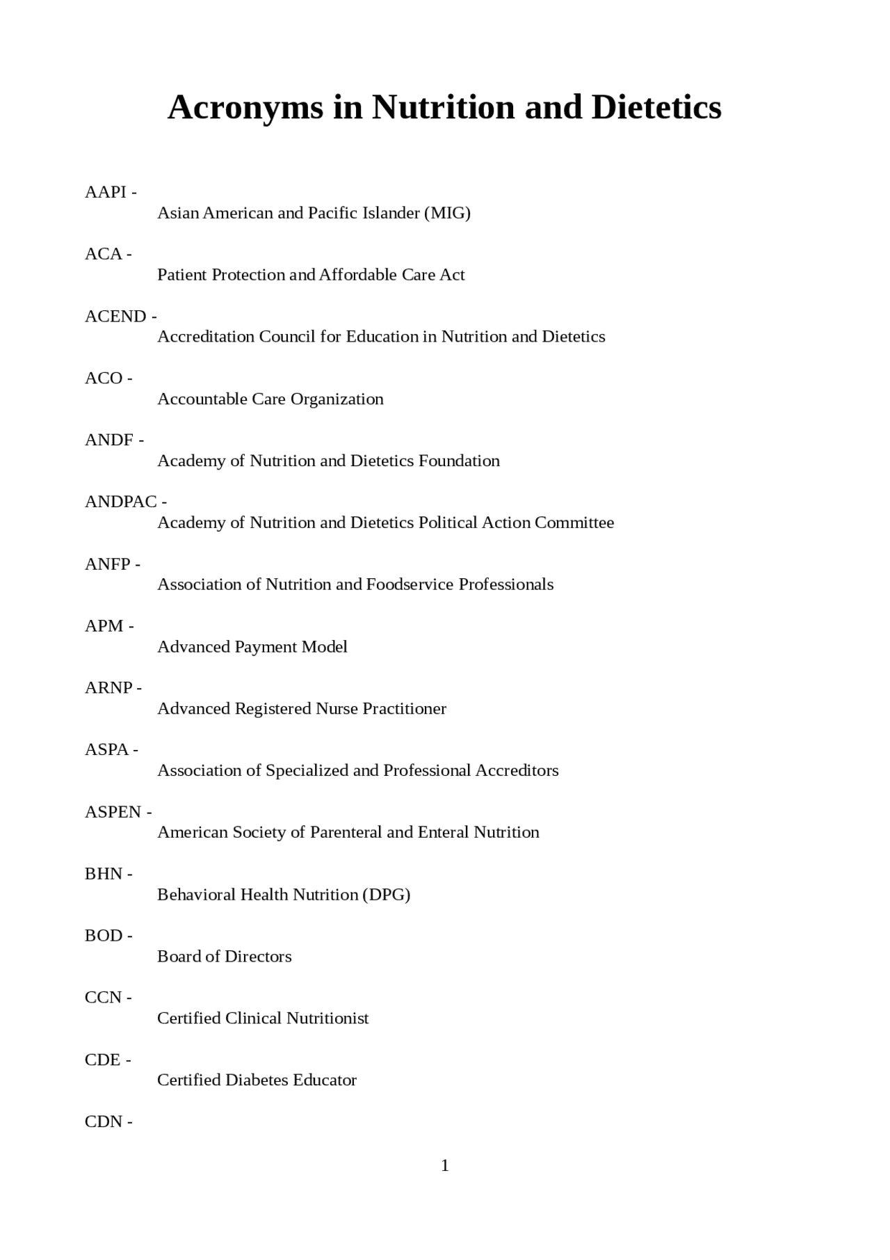 Acronyms in Nutrition and Dietetics: A Comprehensive Glossary | Exams ...