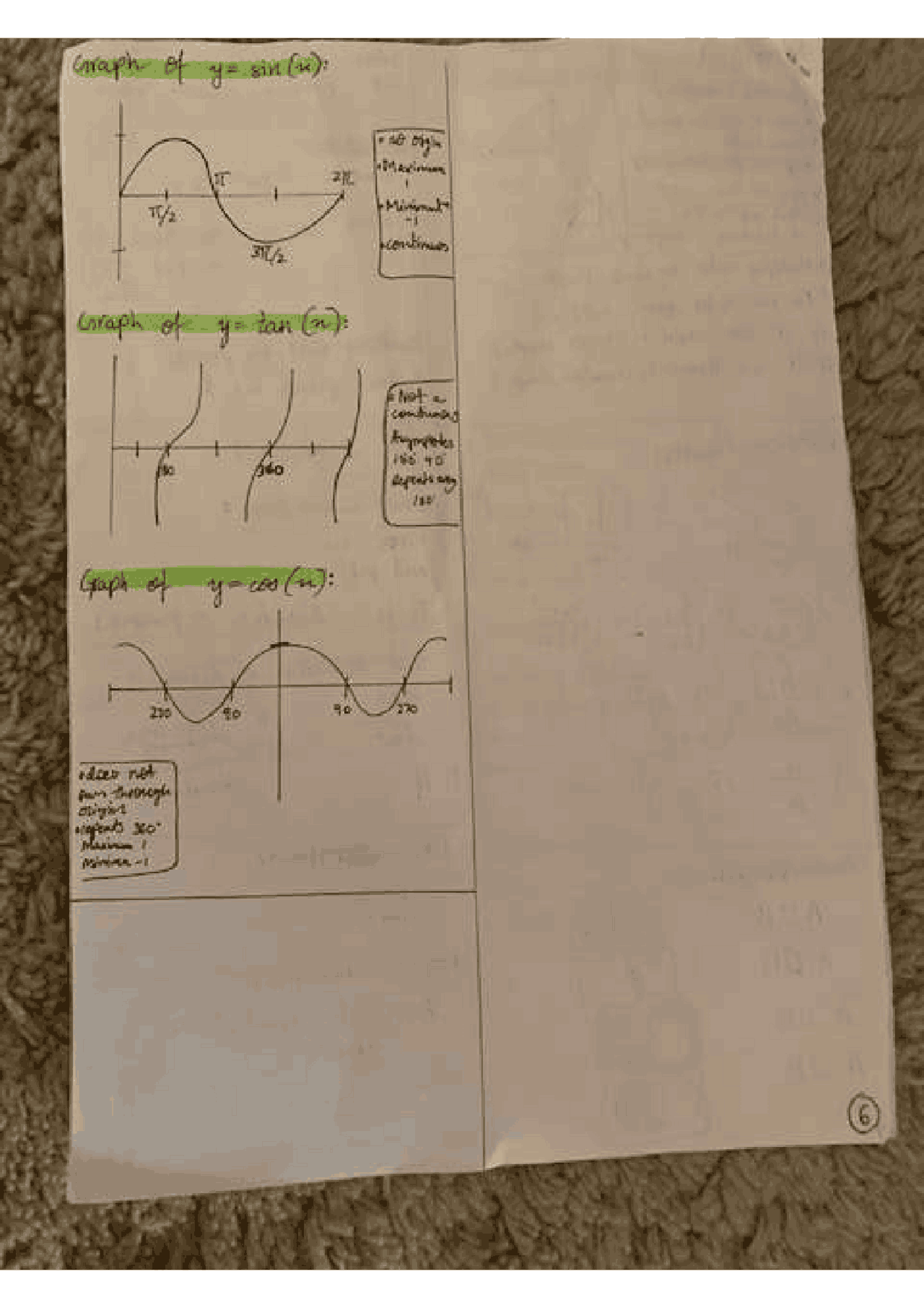 Formulaes and Graphs IGCSE Maths | Cheat Sheet Mathematics | Docsity