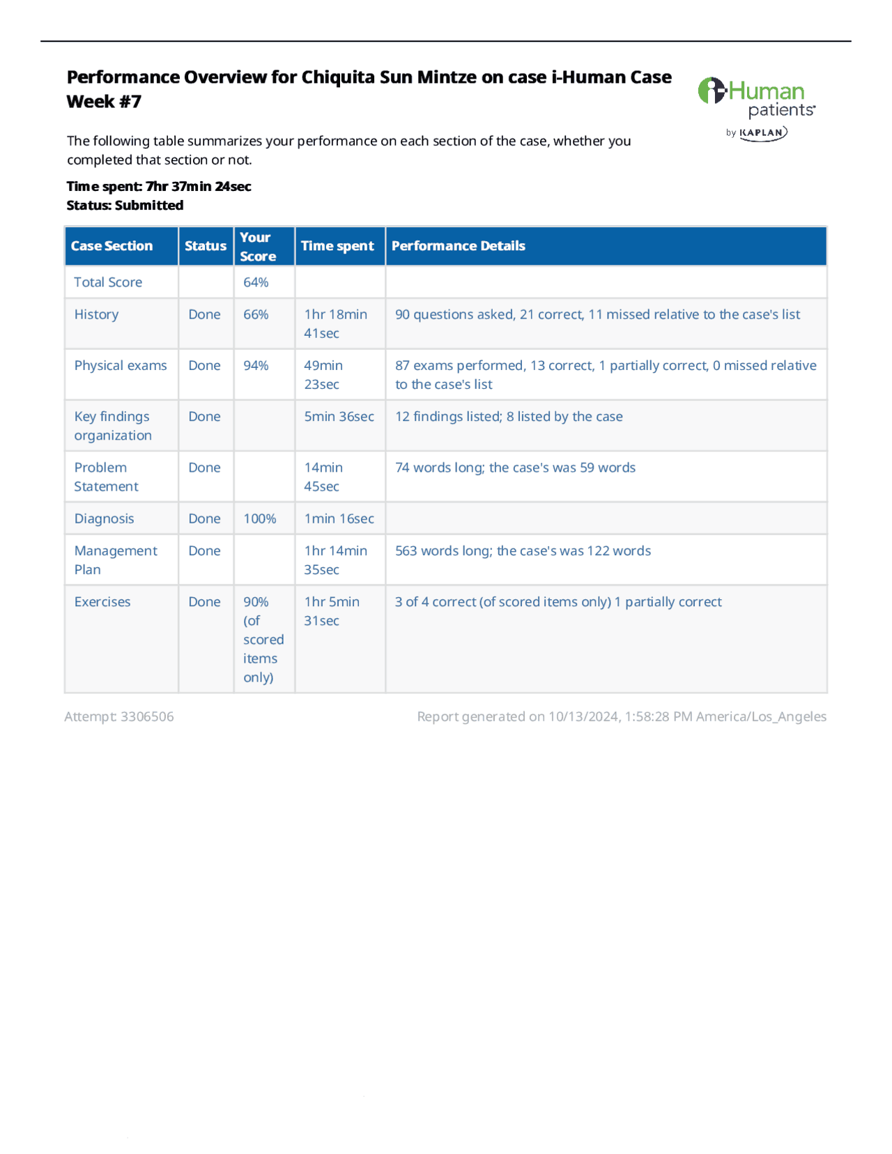 i-Human Case Week #7: Chest Pain and Shortness of Breath - Case Study ...