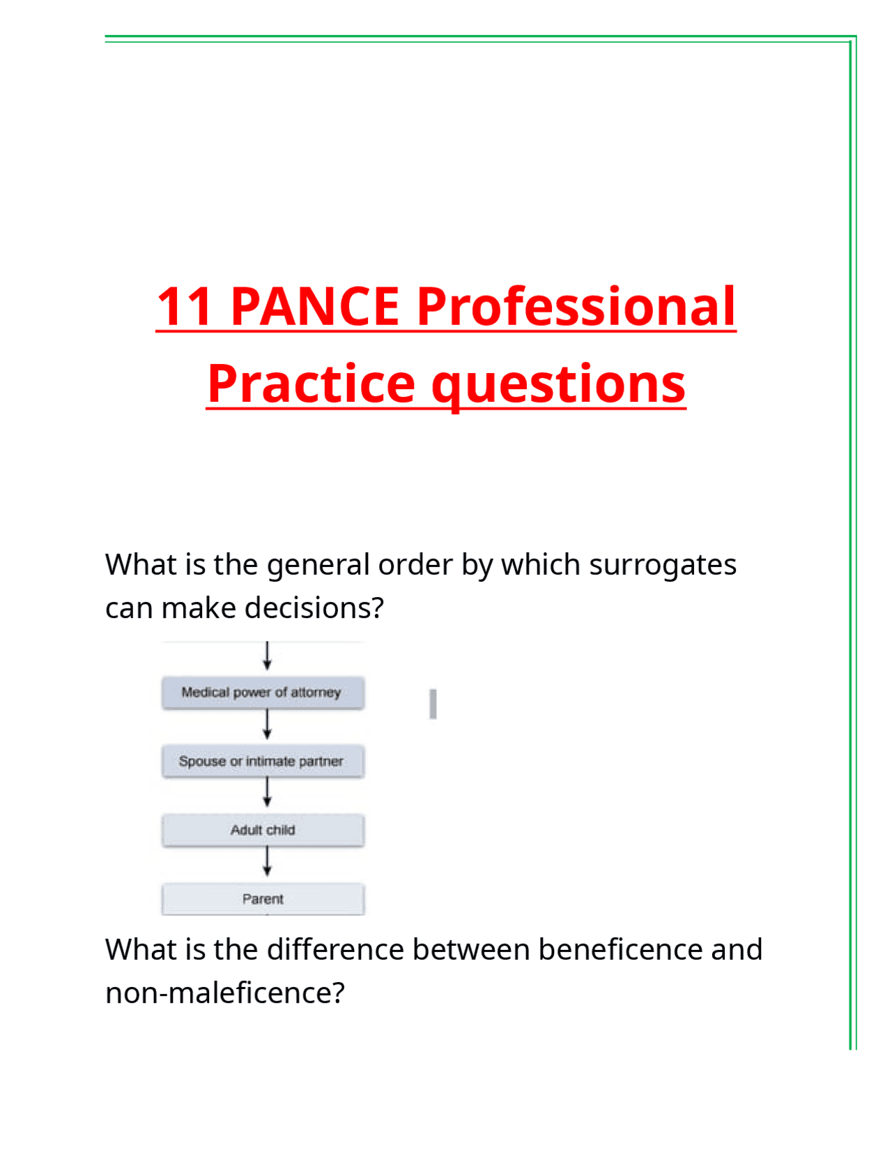 11 PANCE Professional Practice questions.docx | Exams Nursing | Docsity