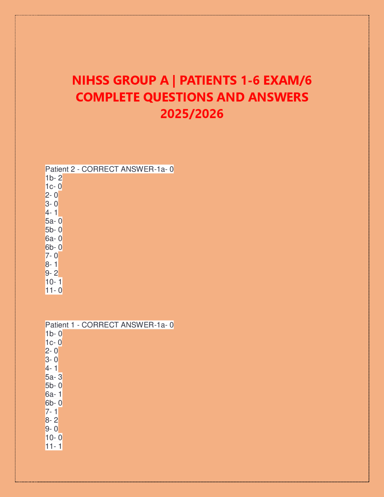 NIHSS GROUP A | PATIENTS 1-6 EXAM/6 COMPLETE QUESTIONS AND ANSWERS 2025 ...