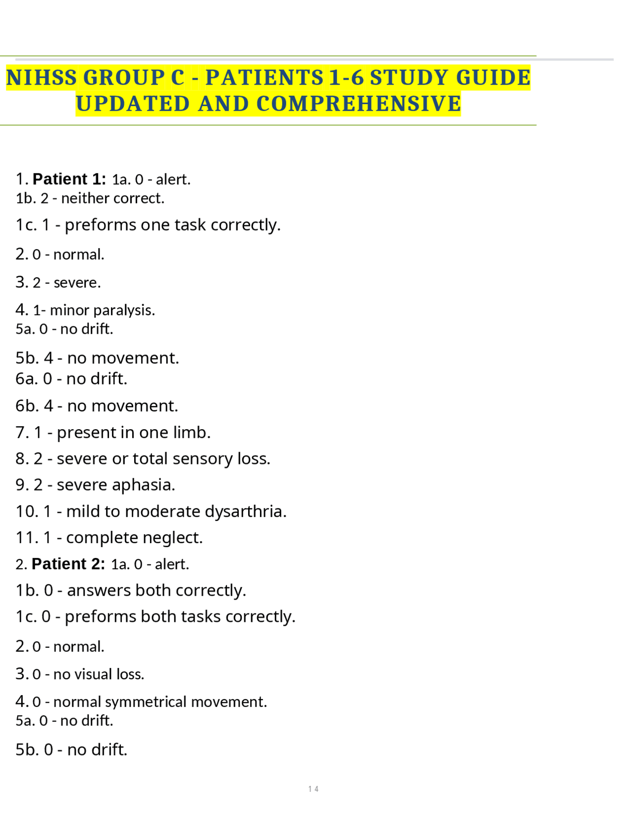 NIHSS GROUP C - PATIENTS 1-6 STUDY GUIDE UPDATED AND COMPREHENSIVE ...