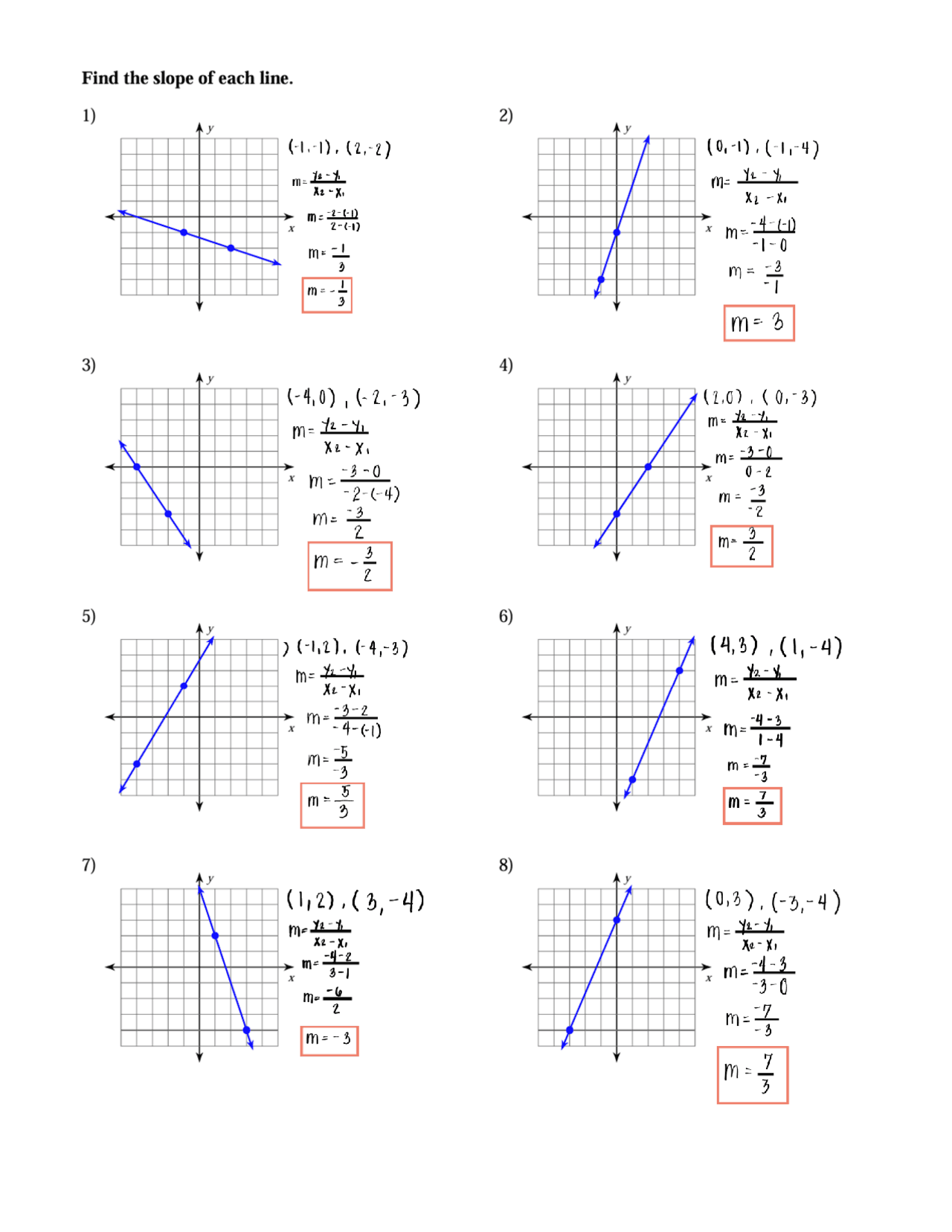 Slopes Formula and Sample Exercises | Cheat Sheet Mathematics | Docsity