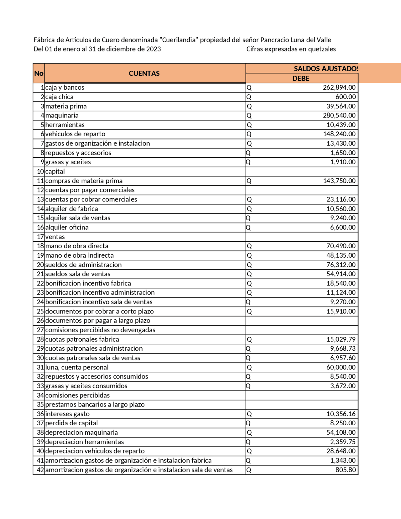 Formulario de Iva General | Exams Law | Docsity