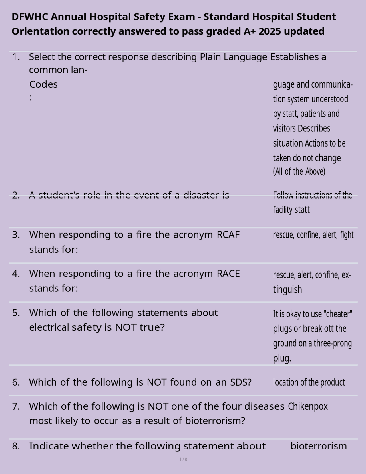 DFWHC Annual Hospital Safety Exam - Standard Hospital Student ...