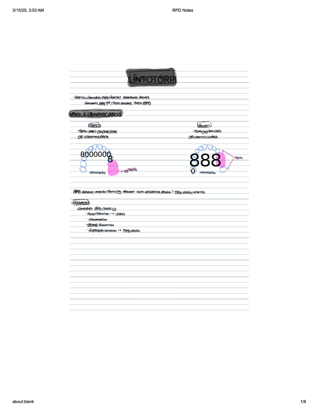 RPD Notes-Clinical Medicine | Study Guides, Projects, Research Clinical ...