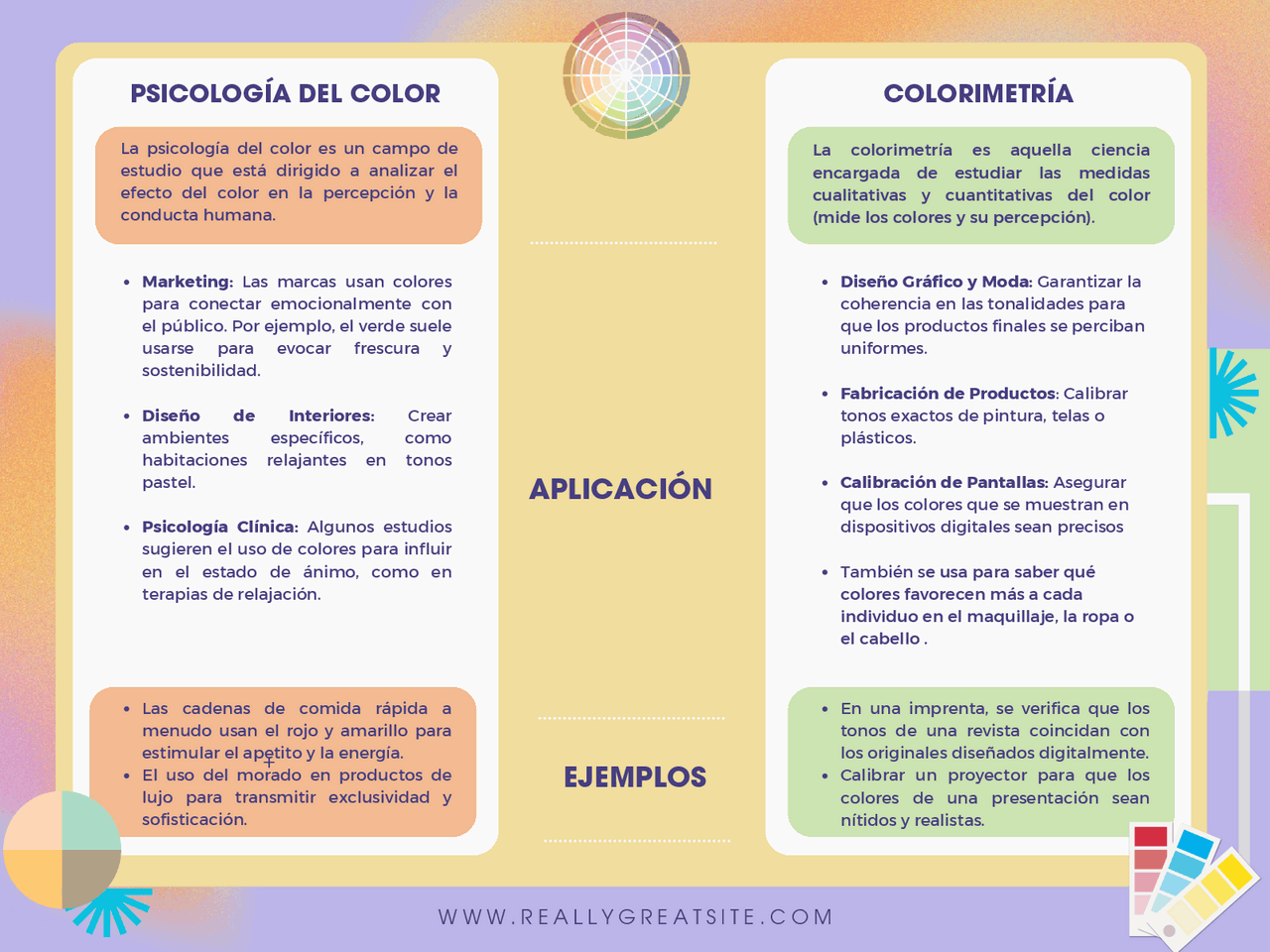 PSICOLOGÍA DEL COLOR Y COLORIMETRÍA | Schemes and Mind Maps Marketing ...