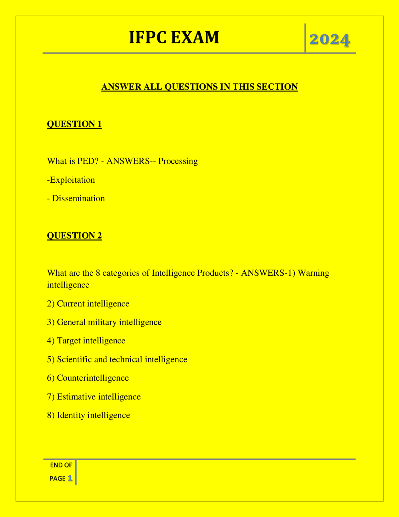 IFPC Exam 2024: Intelligence and Military Operations | Exams Business ...