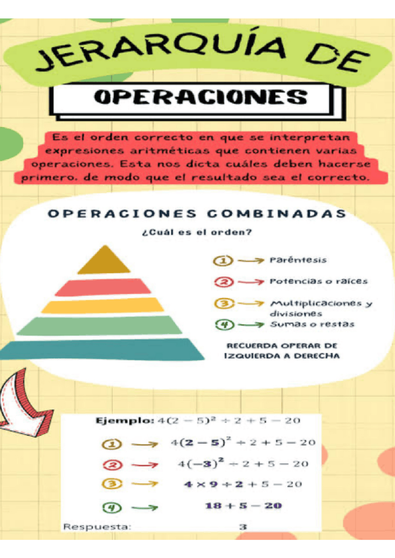 Jerarquía de Operaciones | Exercises Design | Docsity