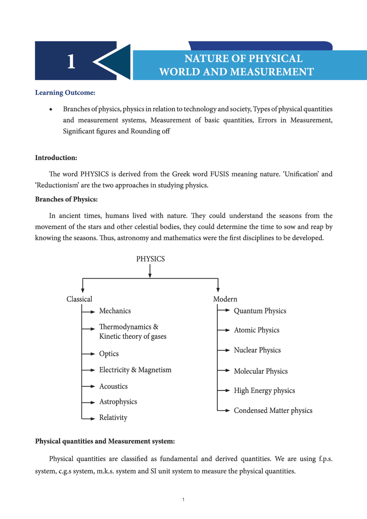 Class 11 reference book | Study notes Physics | Docsity