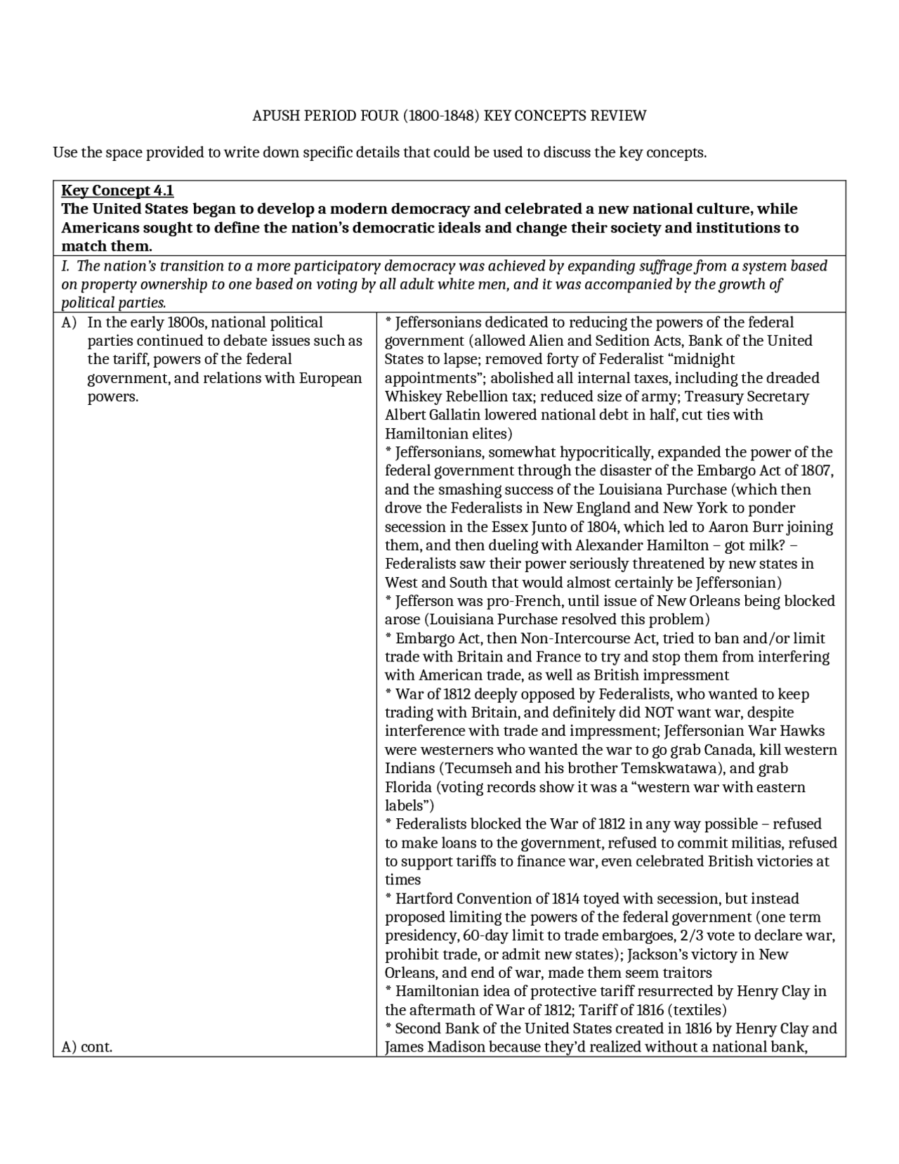 APUSH Period 4 Key Concepts | Assignments History | Docsity