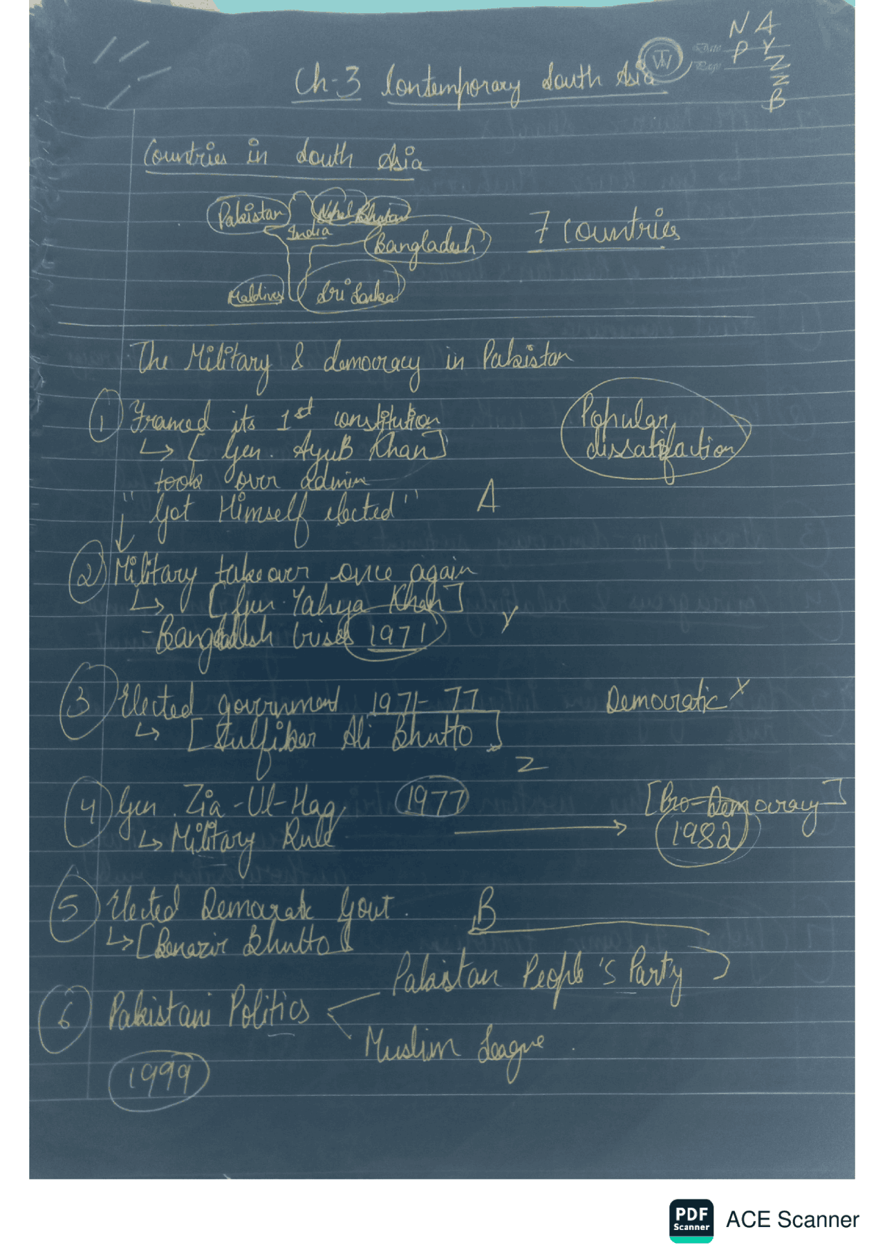 Contemporary South Asia | Lecture notes Political studies | Docsity