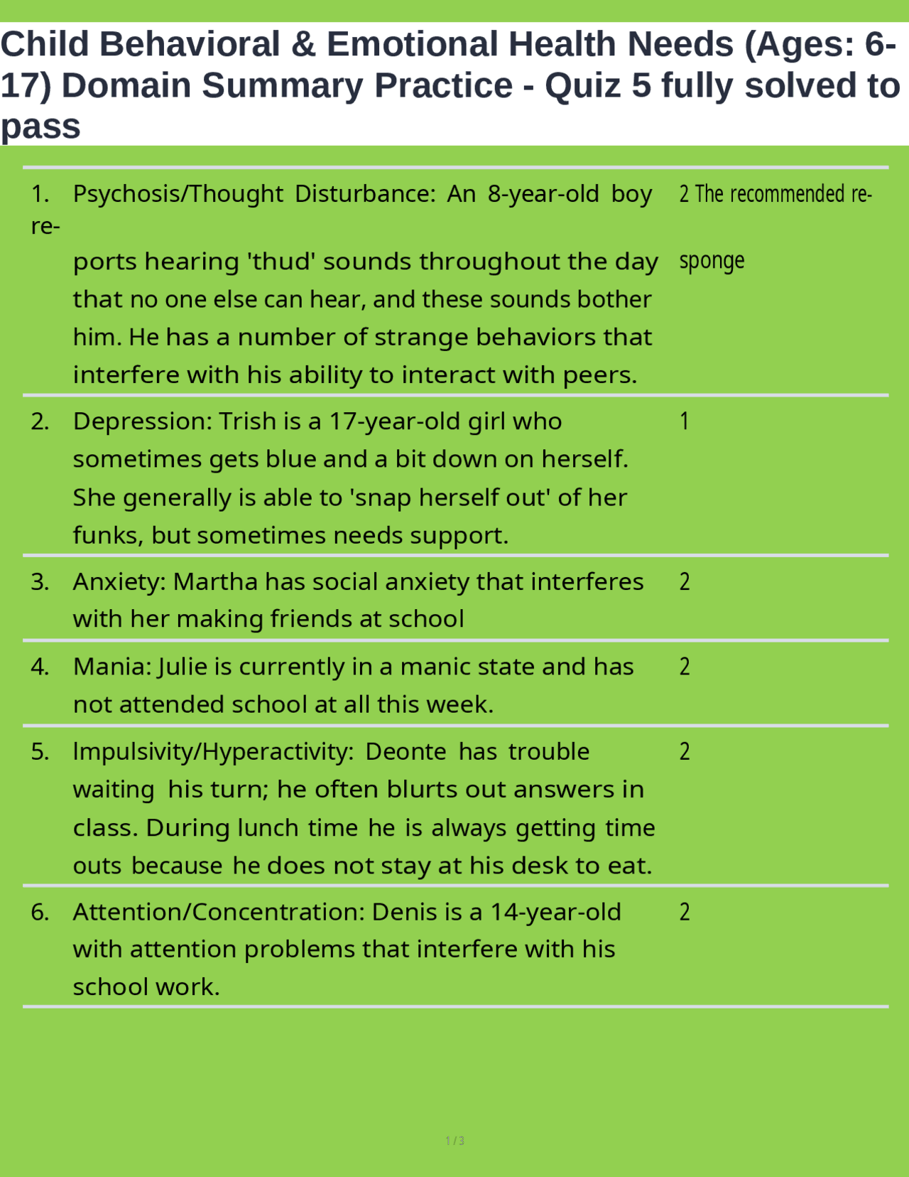 Child Behavioral & Emotional Health Needs (Ages 6-17) Domain Summary ...