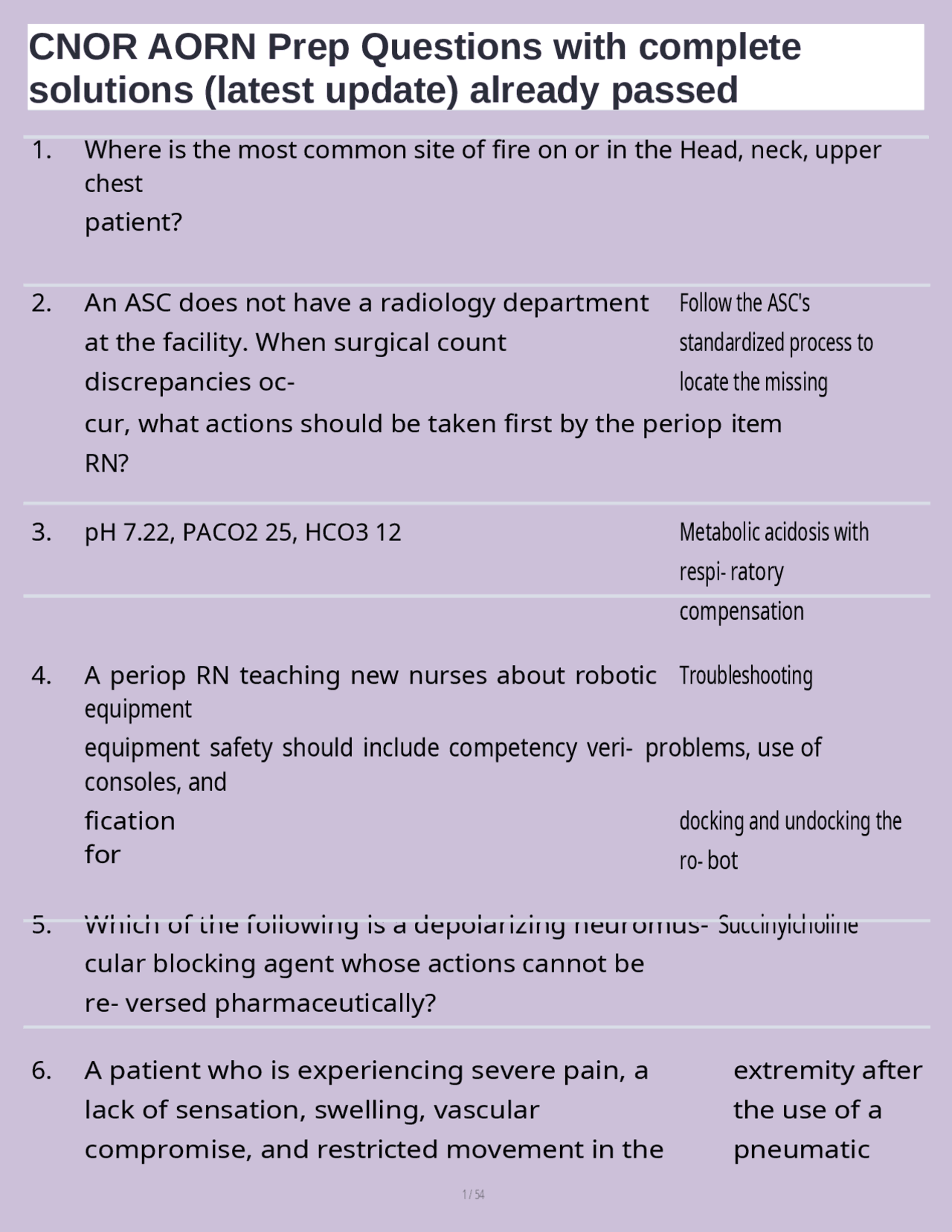 CNOR AORN Prep Questions with Complete Solutions (Latest Update ...