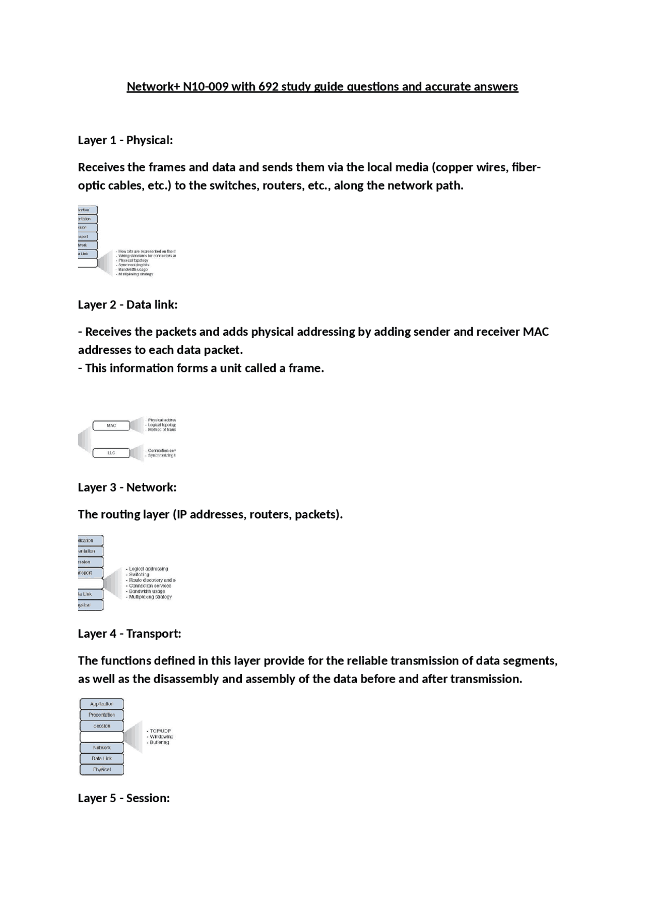 Network+ N10-009 Study Guide: 692 Questions and Answers | Exams ...