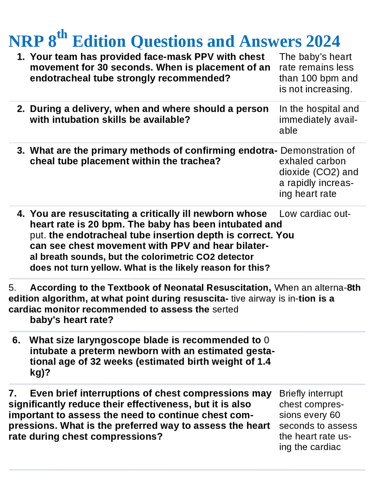 NRP 8th Edition Questions and Answers: A Comprehensive Guide to Neonatal Resuscitation | Exams ...