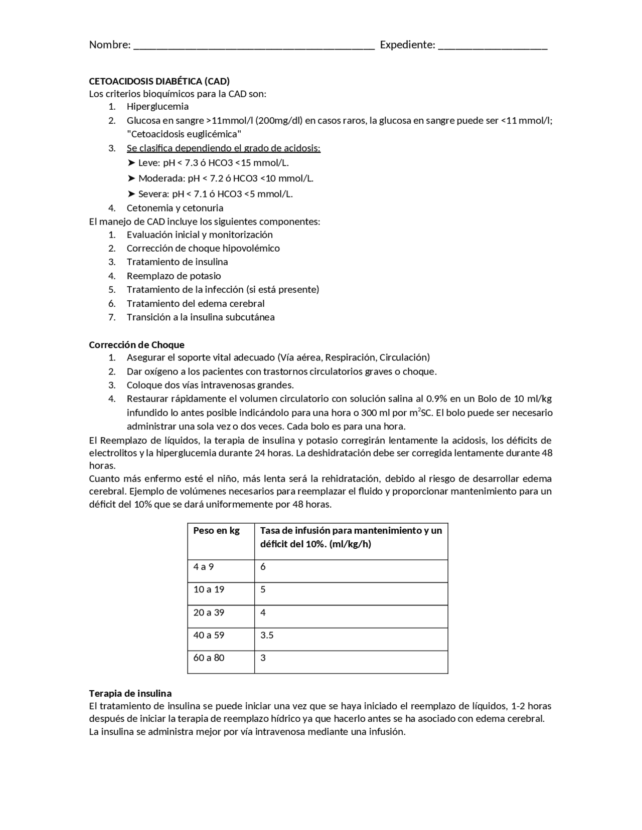 Cetoacidosis Diabética (CAD): Guía de Manejo y Monitorización ...