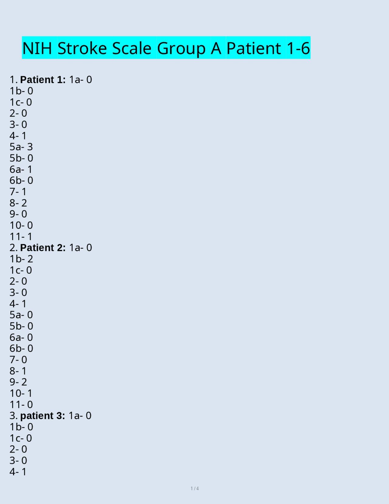 NIH Stroke Scale Data for Patient Assessment | Exams Nursing | Docsity
