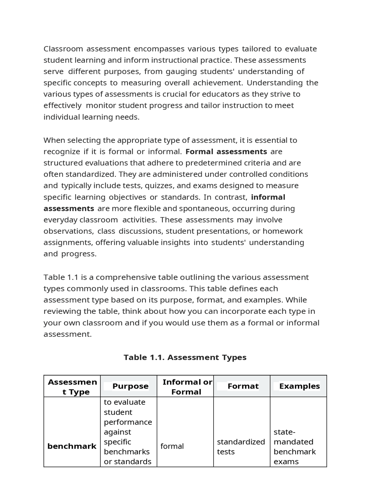 assesment type -d659 /assesing student learng | Study Guides, Projects, Research Advanced ...