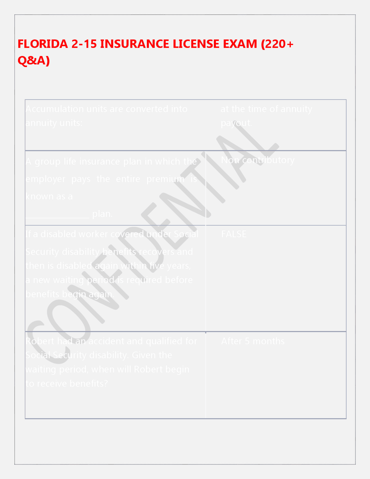 FLORIDA 2-15 INSURANCE LICENSE EXAM (220+ Q&A) .pdf | Exams Insurance ...