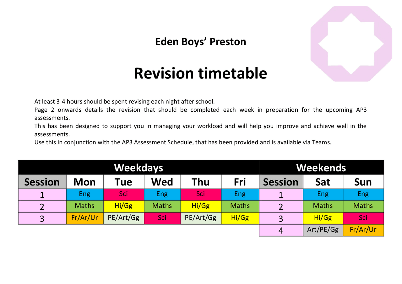 Revision Timetable for GCSE | Summaries Mathematics | Docsity