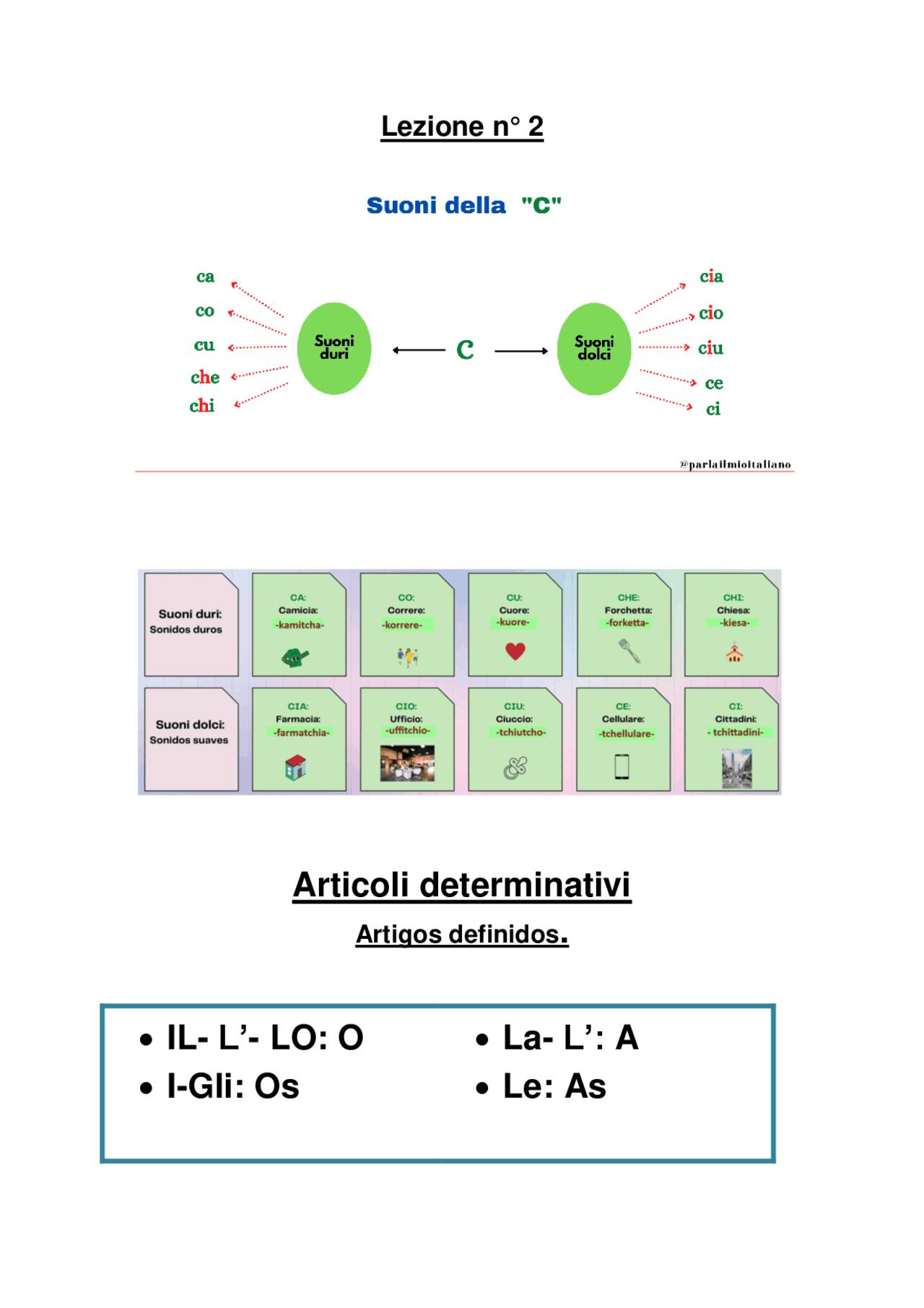 Articoli determinativi | Summaries Italian | Docsity
