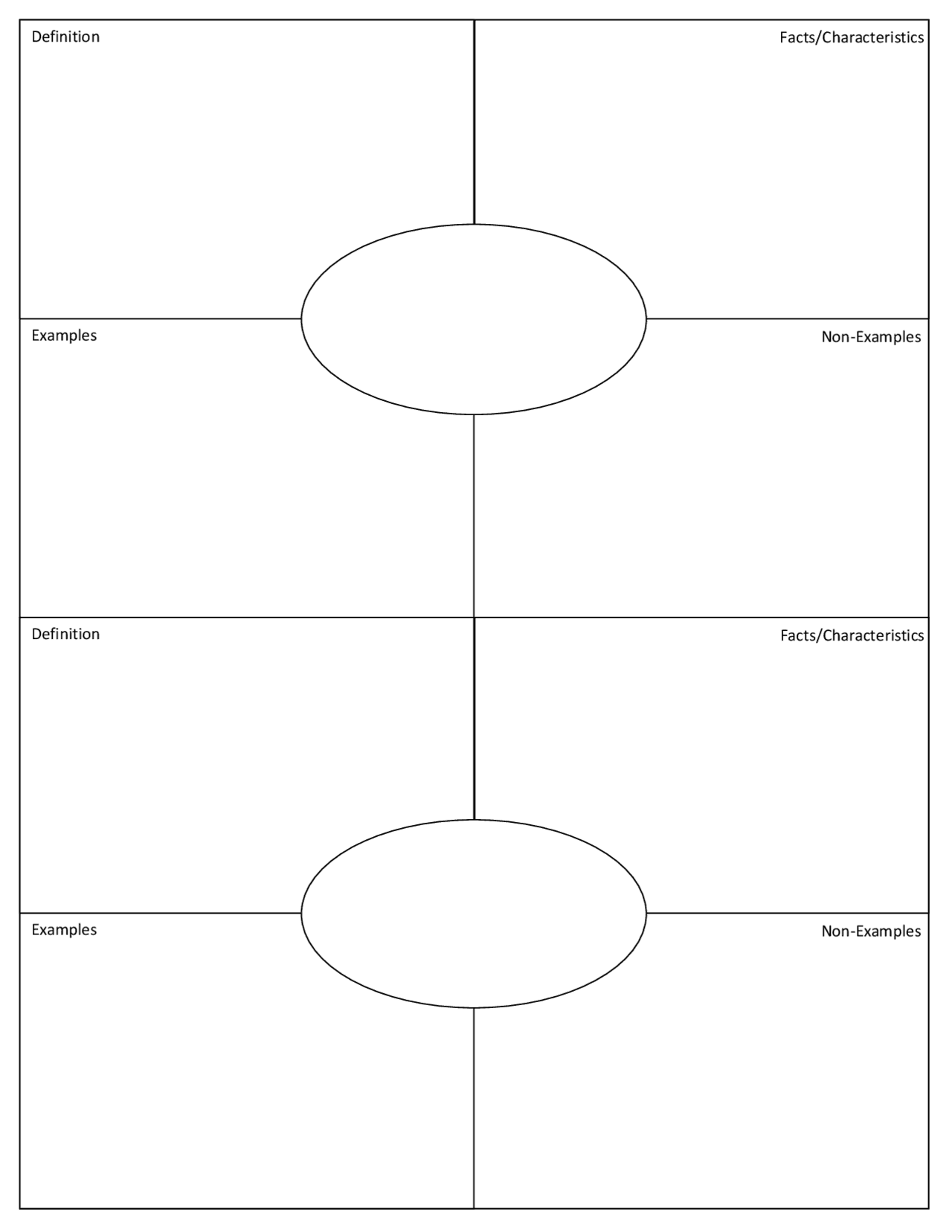 Frayer model for kids | Study notes Law | Docsity