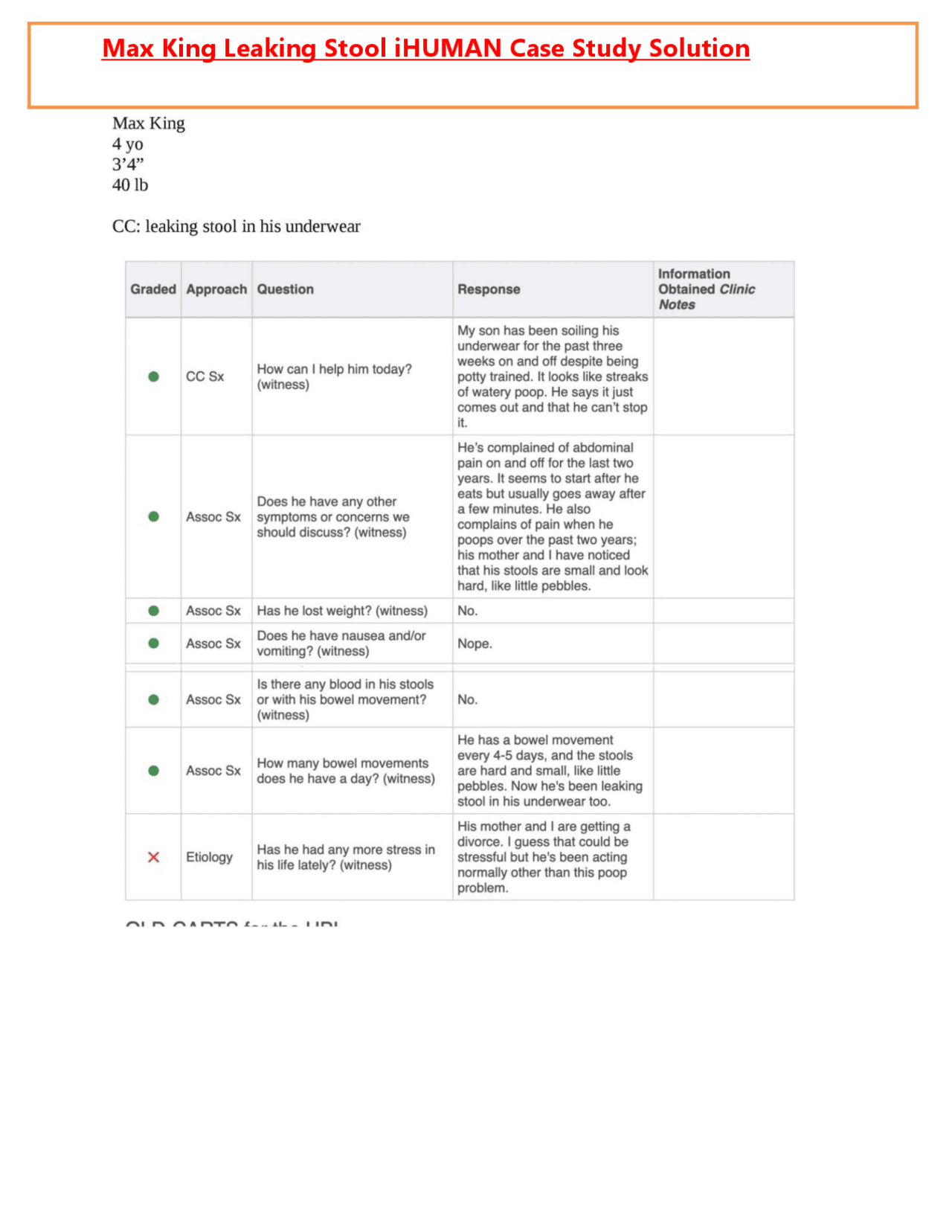 Max King Leaking Stool iHUMAN Case Study with Verified Solutions ...